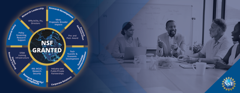 $9.2M NSF Award Gives 16 Minority Institutions Competitive Edge ...