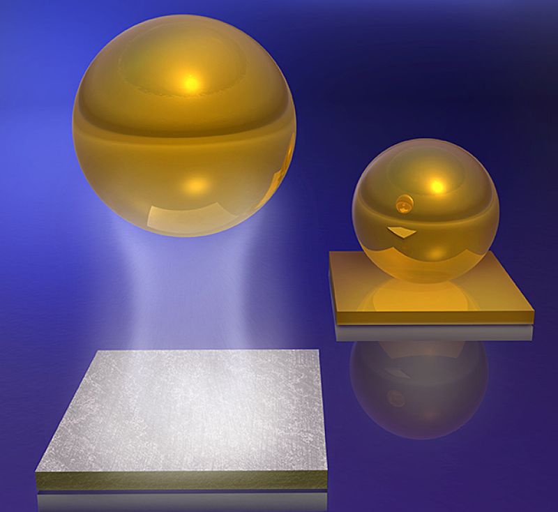 Nanoscale Repulsion | NSF - U.S. National Science Foundation