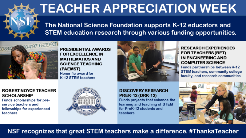 How NSF honors America's educators | NSF - U.S. National Science Foundation
