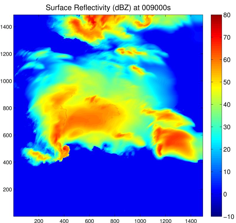 Supercomputer Simulations to Help Predict Tornadoes | NSF - National ...